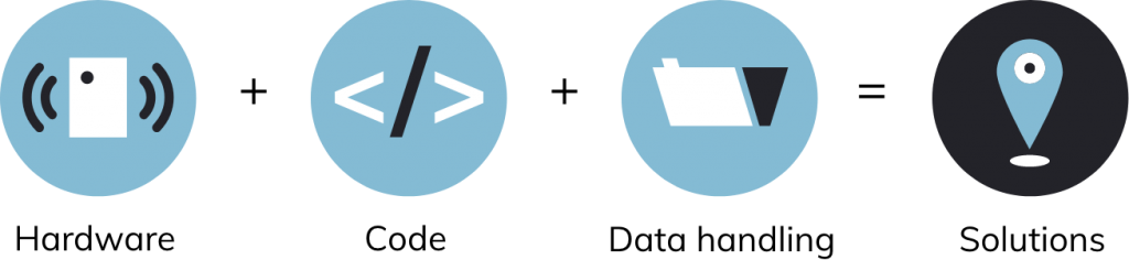 Startup Home – Flextrack